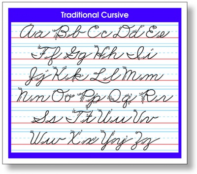 Cursive Desk Reference Cards | All Grades Handwriting Aid