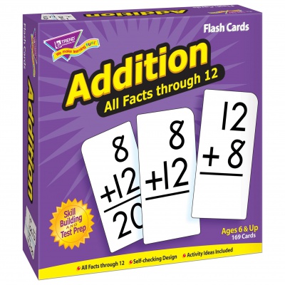 Addition Resources | Classroom Math Tools