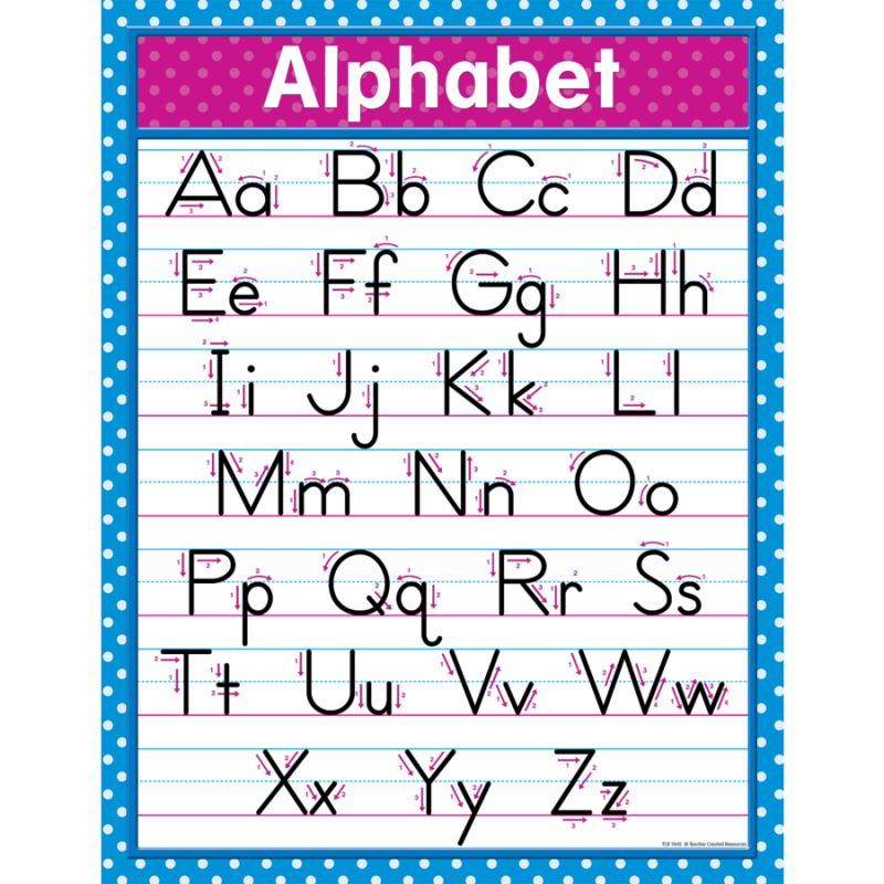 Alphabet Traditional Printing Chart | All Grades Handwriting