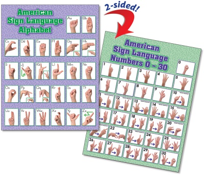 American Sign Language Alphabet & Numbers 0-30 Chart – North Star ...