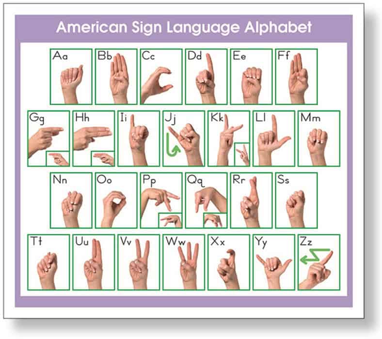 ASL Sign Language Alphabet Adhesive Desk Chart – North Star