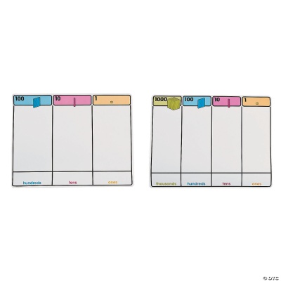 Base Ten Place Value Mats Set of 10 – Fun Express Grades 1–2