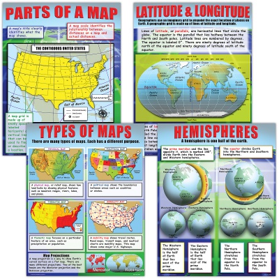 Basic Map Skills Teaching Poster Set