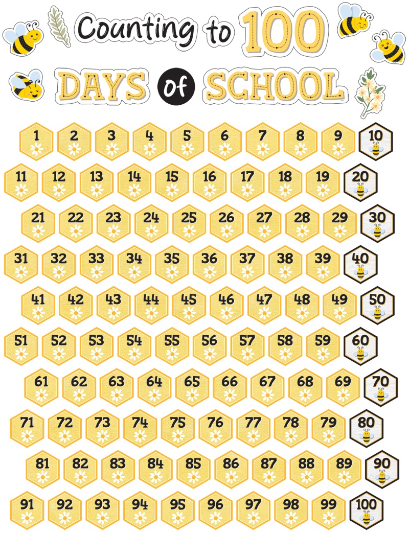 Buzzing Bees Counting to 100 Days Mini Bulletin Board