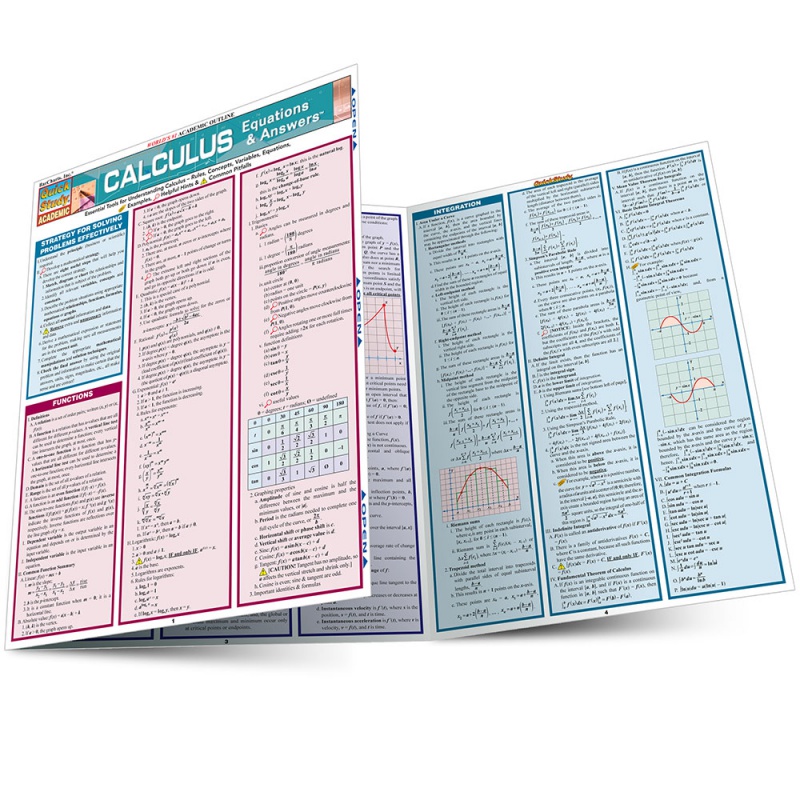 Calculus Equations Quick Study Guide | High School College