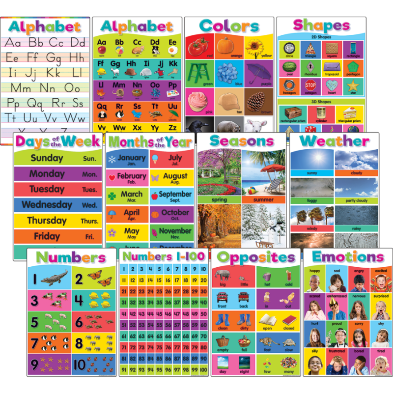 Early Learning Chart Set for Colors Numbers Letters | PreK-2