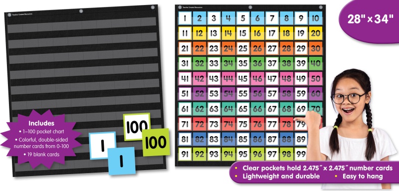 Colorful Hundreds Pocket Chart – Teacher Created Resources