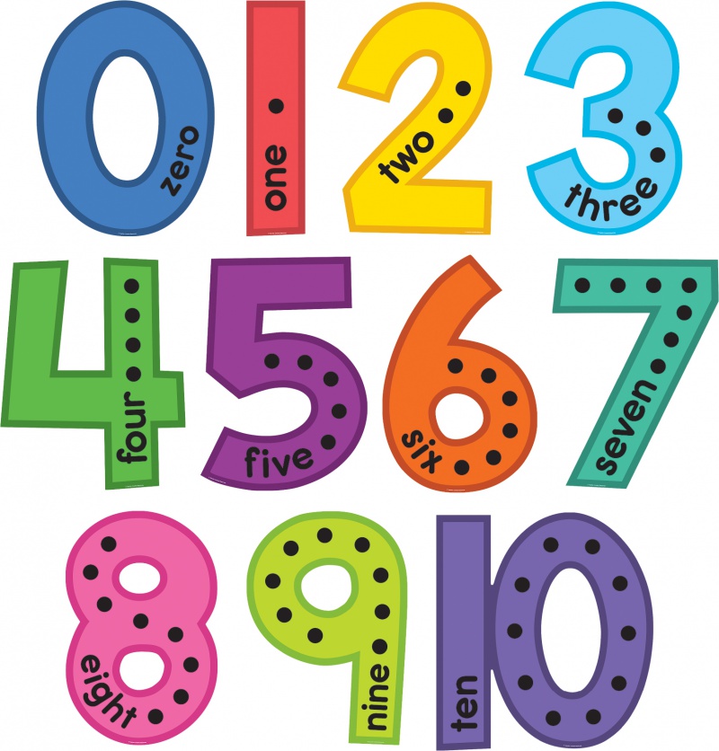 Colorful Jumbo Numbers Bulletin Board Set 0-10