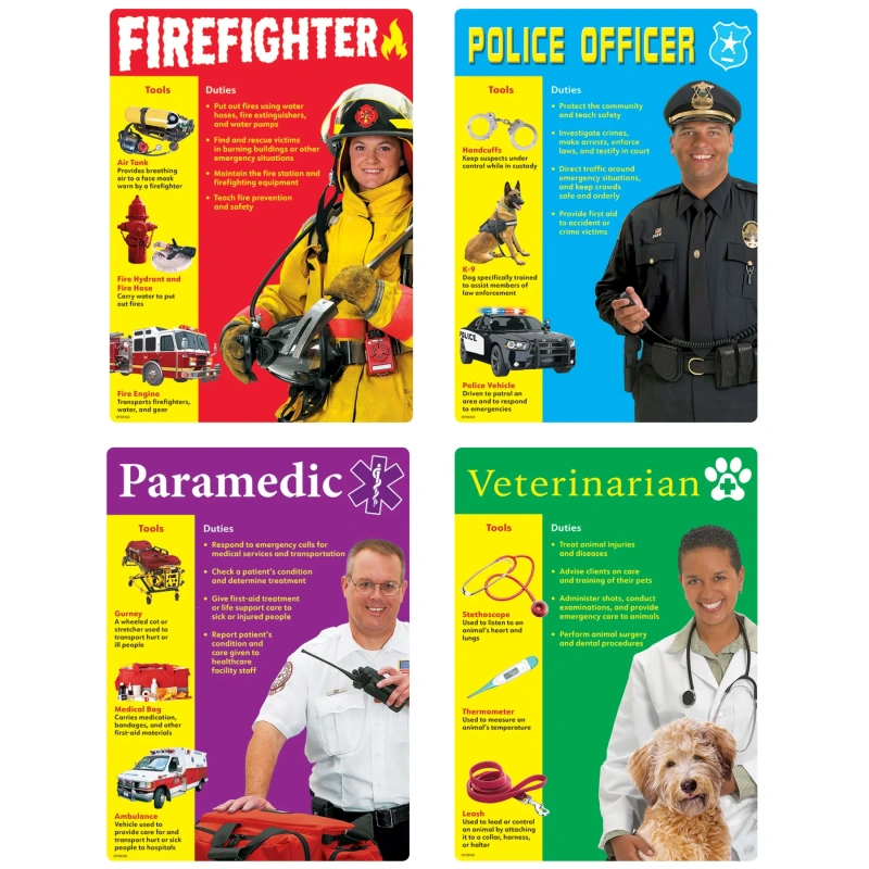 Community Helpers Learning Sets