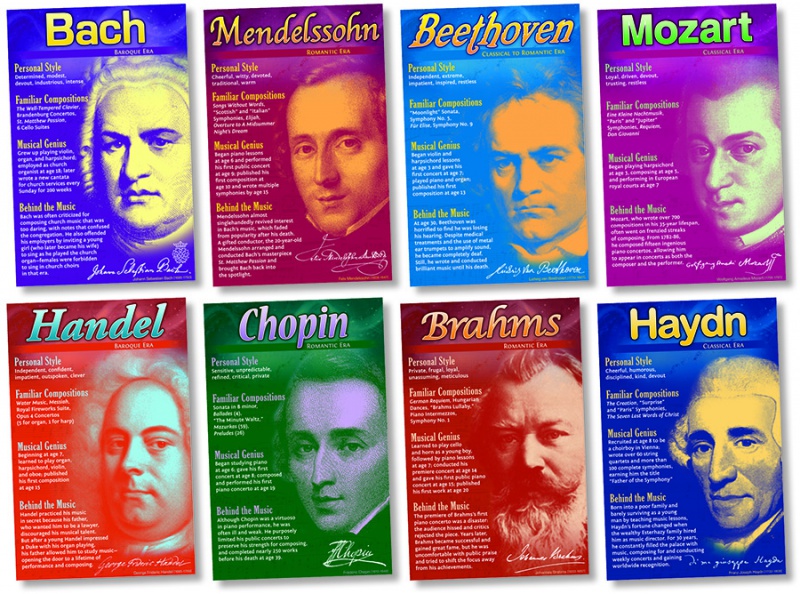 Composers Bulletin Board Set