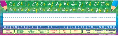 Cursive Writing Name Plates with Math References | All Grades