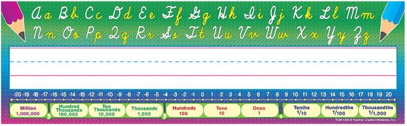 Cursive Writing Name Plates with Math References | All Grades