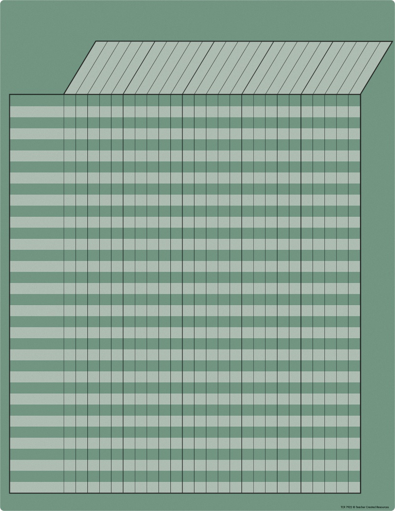 Eucalyptus Green Incentive Chart Wipe Off