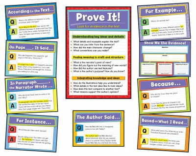 Evidence-Based Reading and Writing Bulletin Board Set Grade K-5
