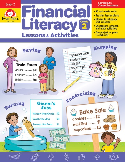 Financial Literacy Lessons and Activities Grade 2