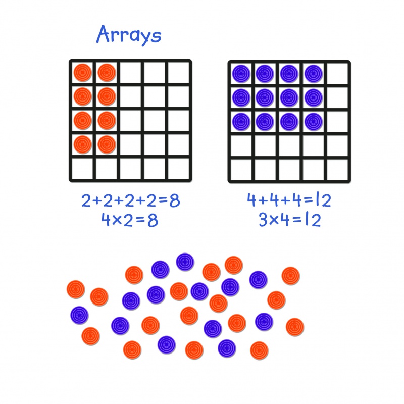 Giant Magnetic Array Set