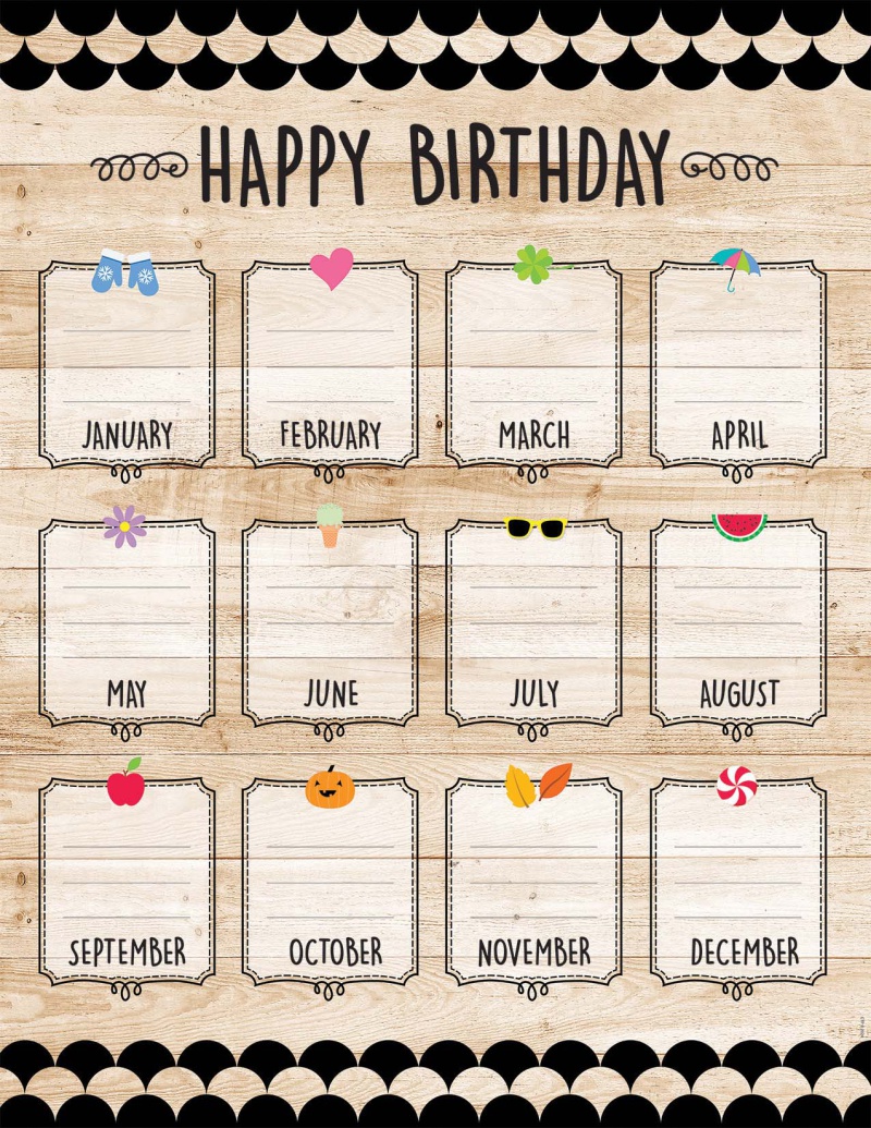 Happy Birthday Core Decor Chart