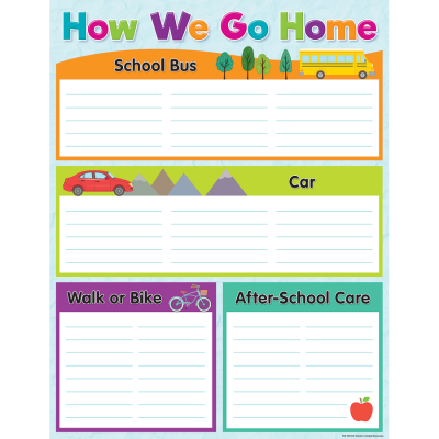 How We Go Home Chart for Classroom Management | All Ages
