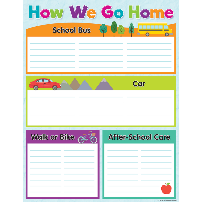 How We Go Home Chart for Classroom Management | All Ages
