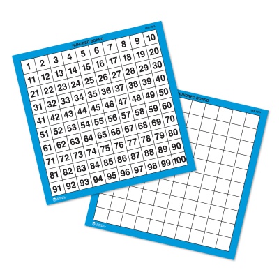 Laminated 1-100 Number Board – Learning Resources Grades A5–A10