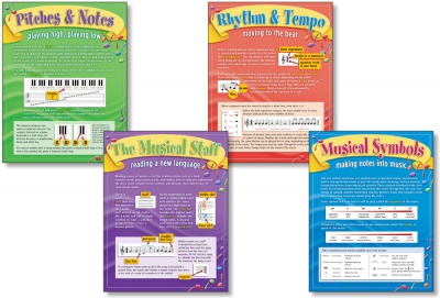 Learning To Read Music Bulletin Board Set