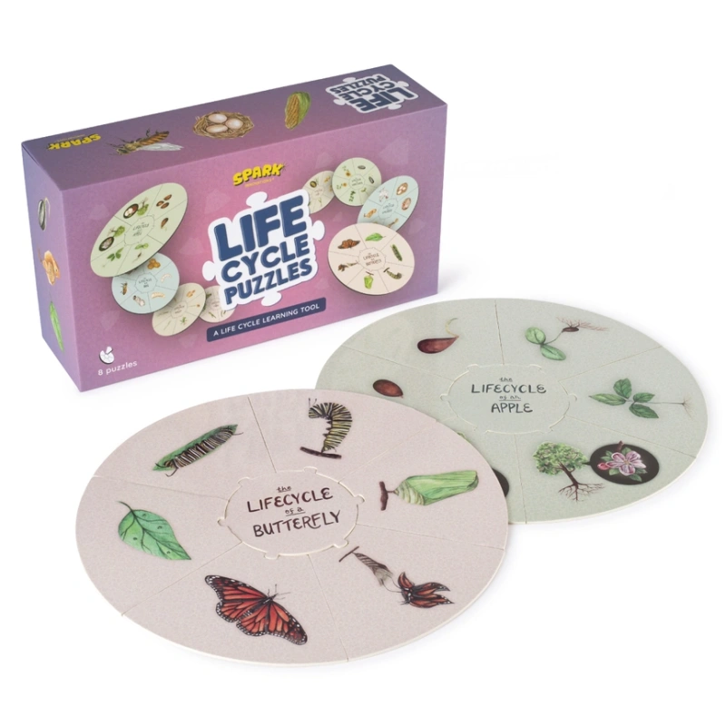 Life Cycle Puzzles – Spark Innovations Grades A7+