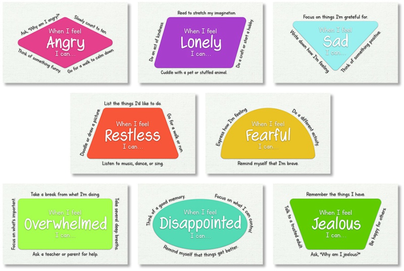 Managing Emotions Bulletin Board Set