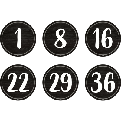 Modern Farmhouse Numbers 1-36 4" Floor Circles