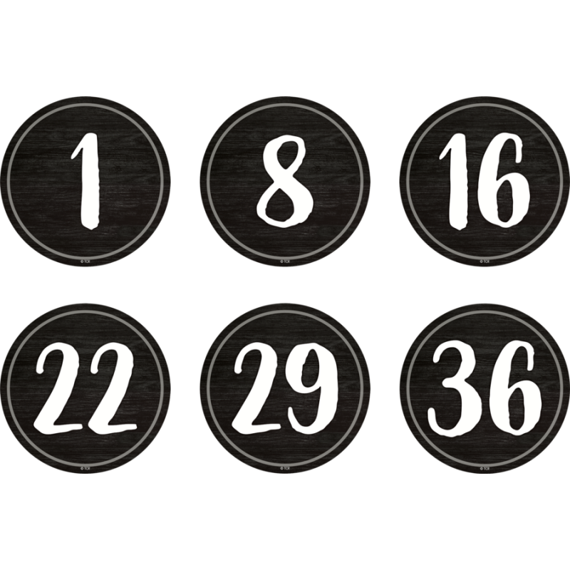 Modern Farmhouse Numbers 1-36 4" Floor Circles
