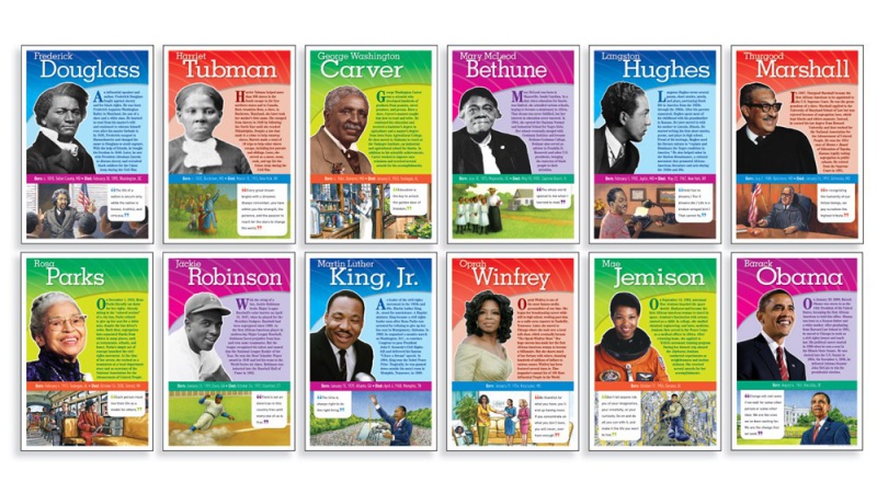 Notable African Americans Bulletin Board Set – Scholastic
