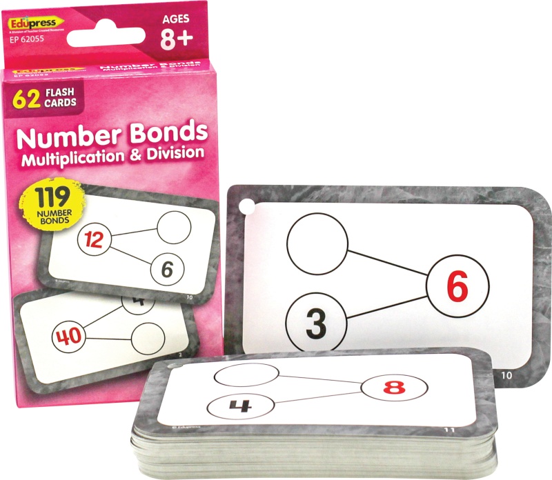 Number Bonds Flash Cards for Multiplication & Division | Ages 8-9
