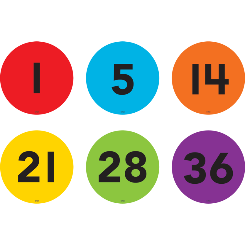Numbers 1-36 Floor Circles for Classroom Management | All Ages