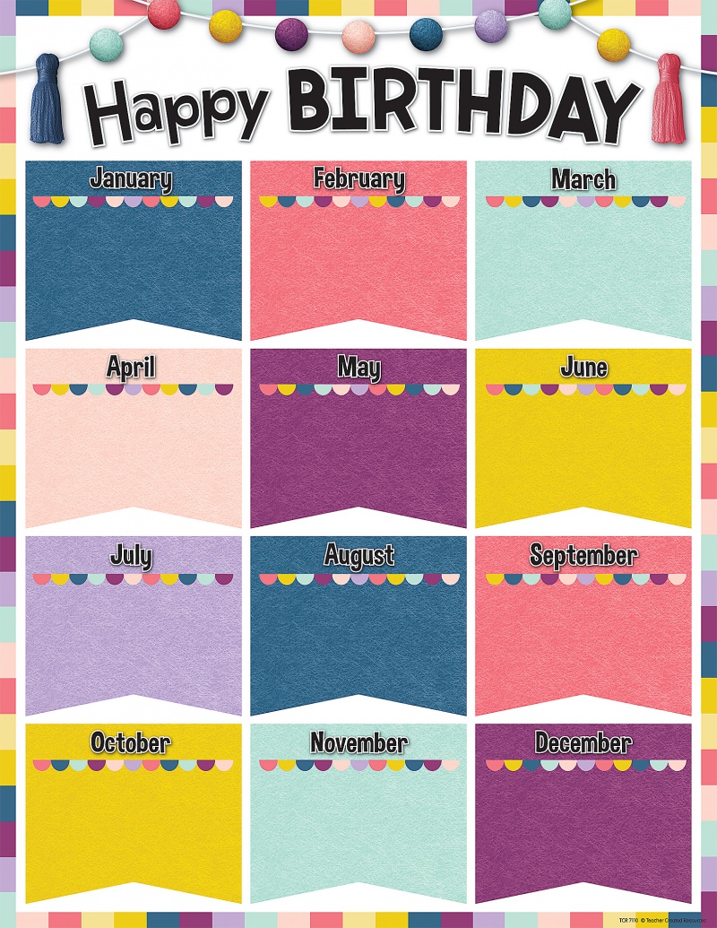 Oh Happy Day Happy Birthday Chart – Teacher Created Resources