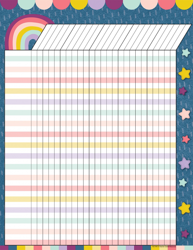 Oh Happy Day Incentive Chart – Teacher Created Resources