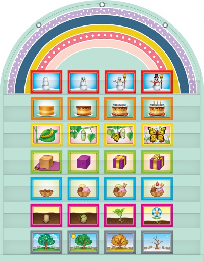 Rainbow 7-Pocket Chart for Classroom Organization | All Grades