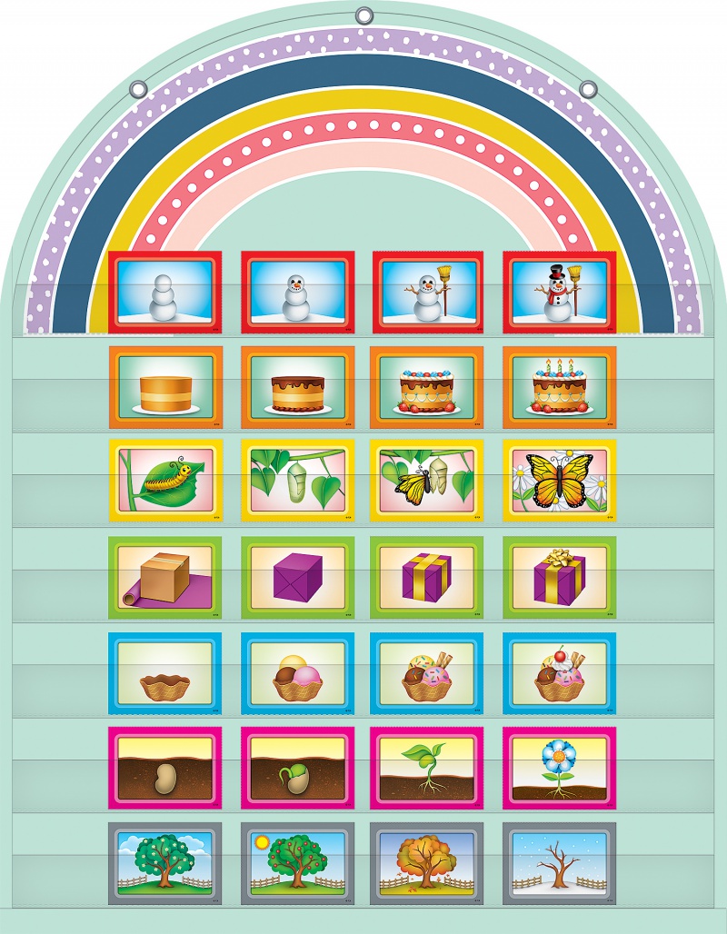 Oh Happy Day Rainbow Pocket Chart 28" X 36"