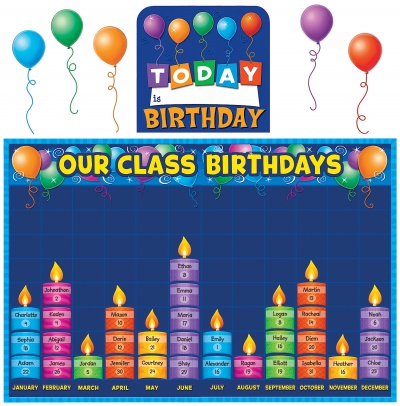 Our Class Birthdays Graph Bulletin Board Set – Teacher Created Resources