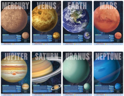 The Planets Learning Set