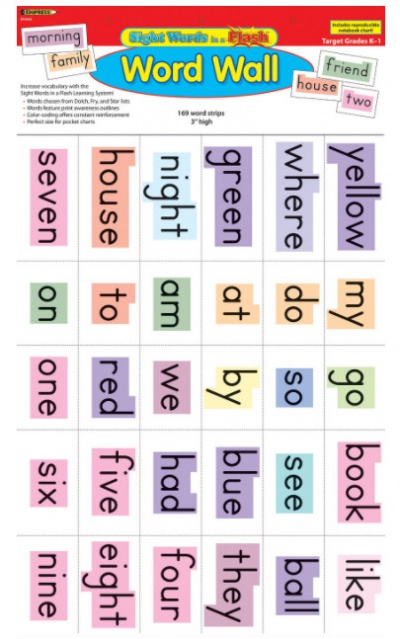 Sight Word Cards K-1 | High-Frequency Word Wall Set