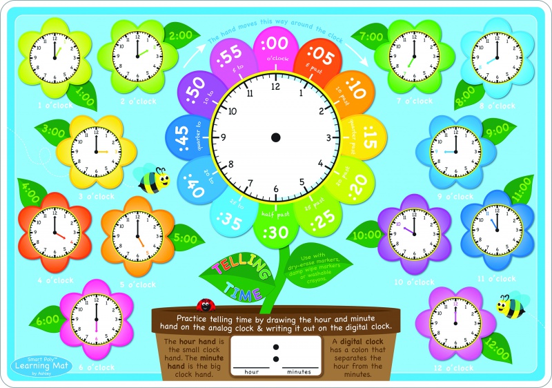 Smart Poly Wipe off Double-Sided Learning Mat, Telling Time