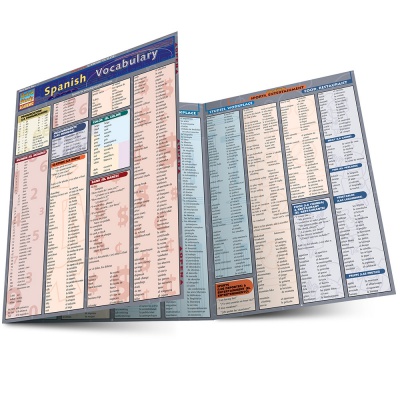 Bar Charts