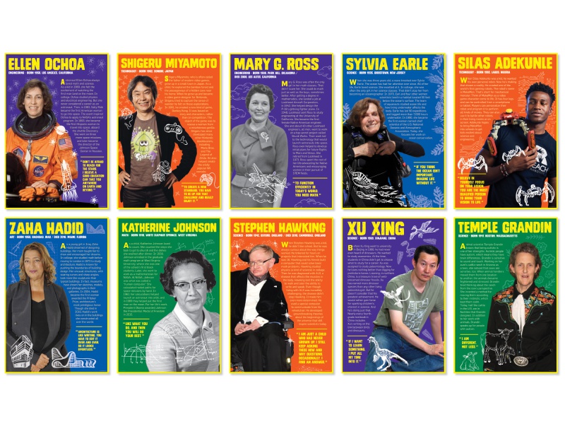 STEAM Innovators Bulletin Board Set | All Grades