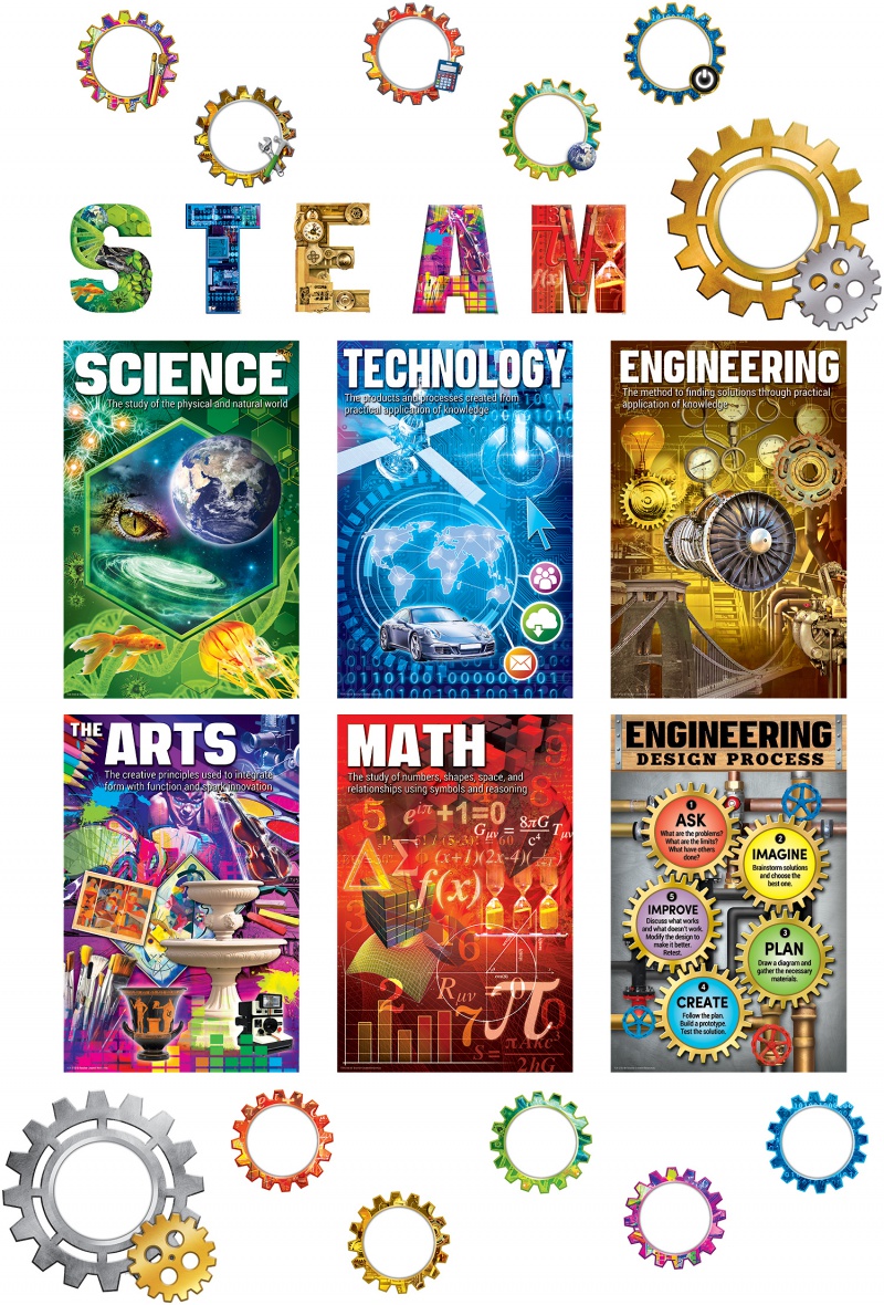 STEAM Bulletin Board Set for Cross-Curricular Learning | All Grades