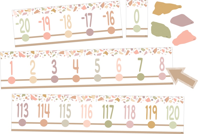 Terrazzo Tones Number Line (-20 to +120) Bulletin Board