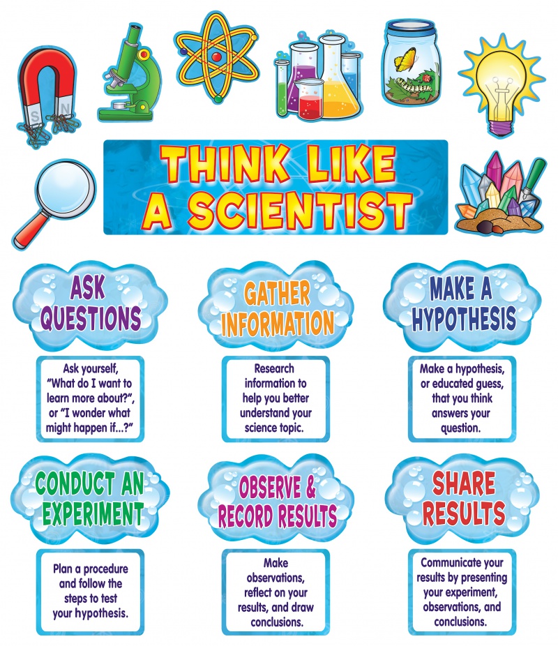 Think Like a Scientist Mini Bulletin Board Set – Teacher Created Resources