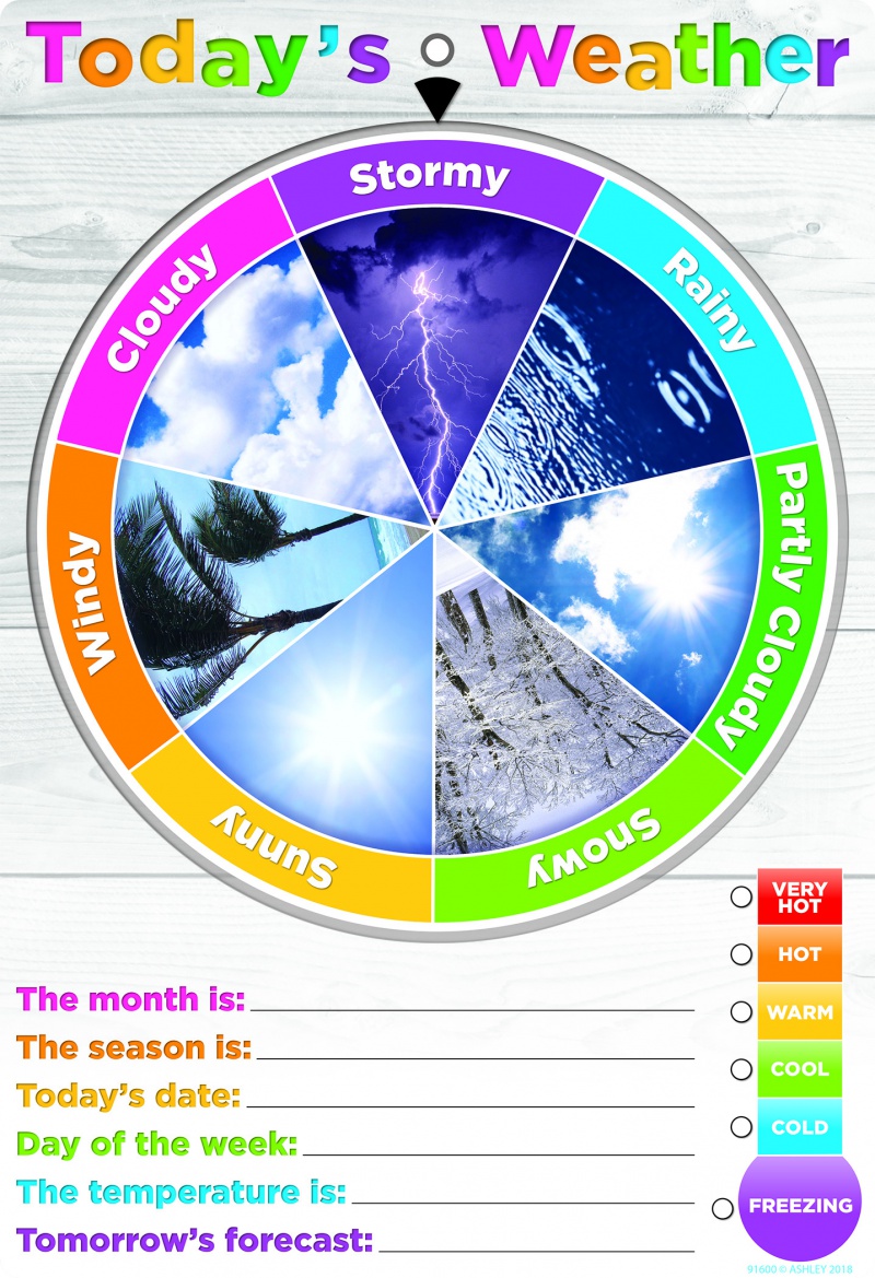 Weather Smart Wheel Chart for Science Learning | All Grades