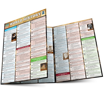 World History 2 Quick Study Guide – Bar Charts Publishing