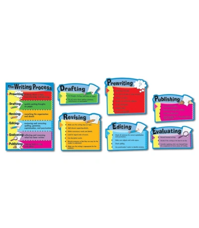 The Writing Process Bulletin Board Set